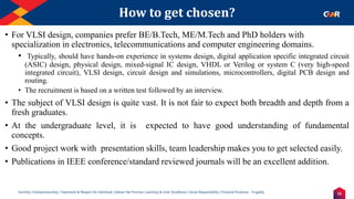 Carrier of ECE Introduction of VLSI.pptx
