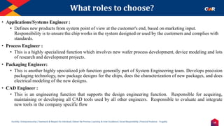 Carrier of ECE Introduction of VLSI.pptx