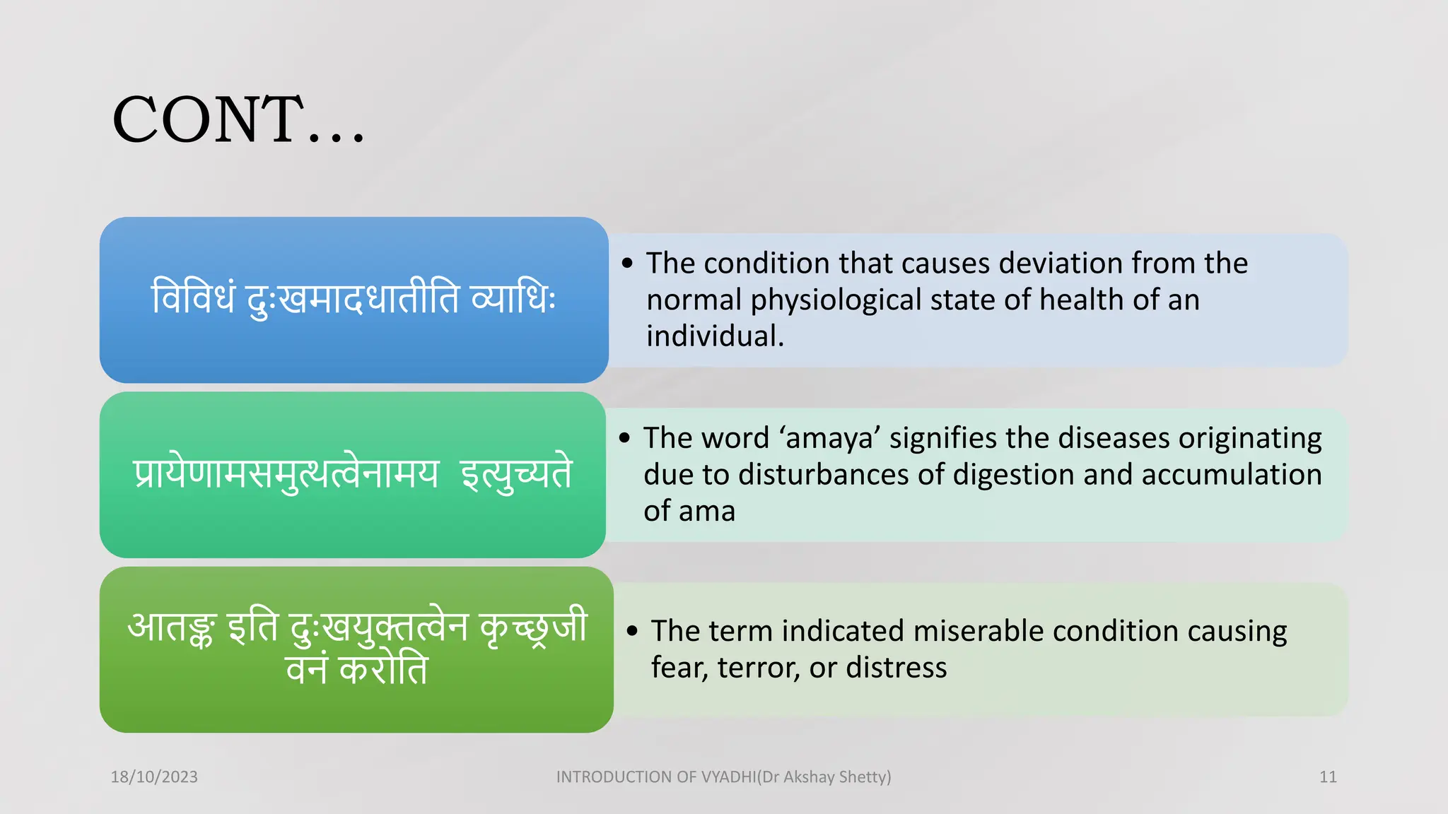 Introduction of Vyadhi.pptx