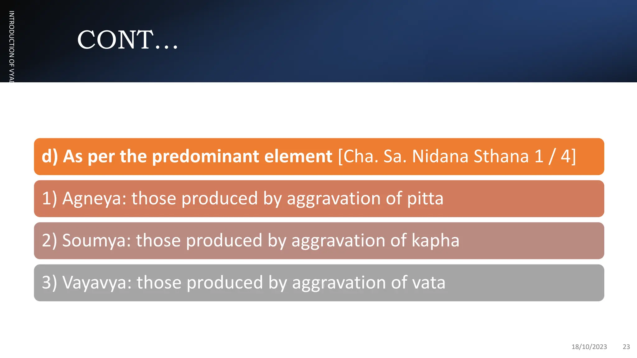 Introduction of Vyadhi.pptx