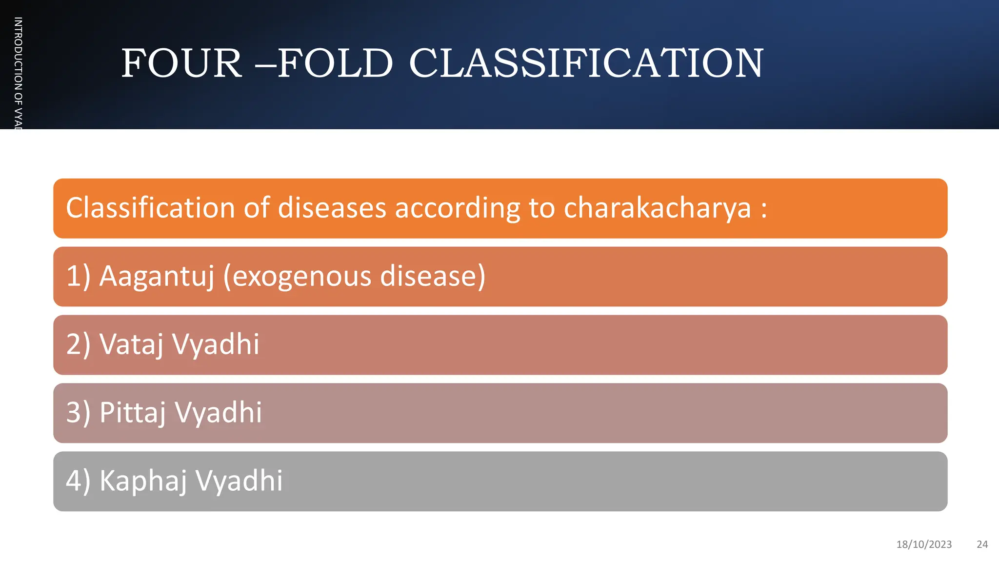 Introduction of Vyadhi.pptx