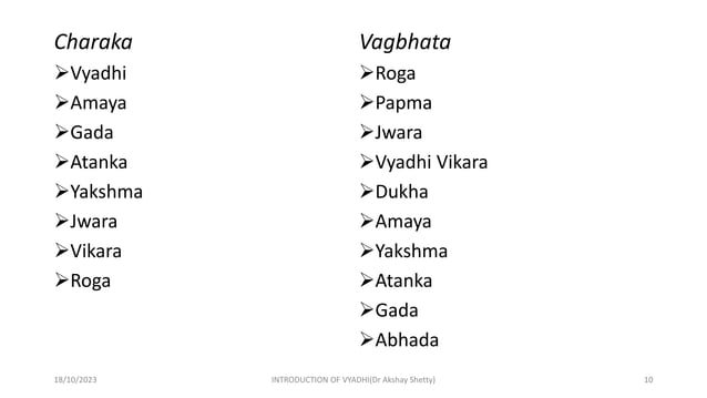 Introduction of Vyadhi.pptx