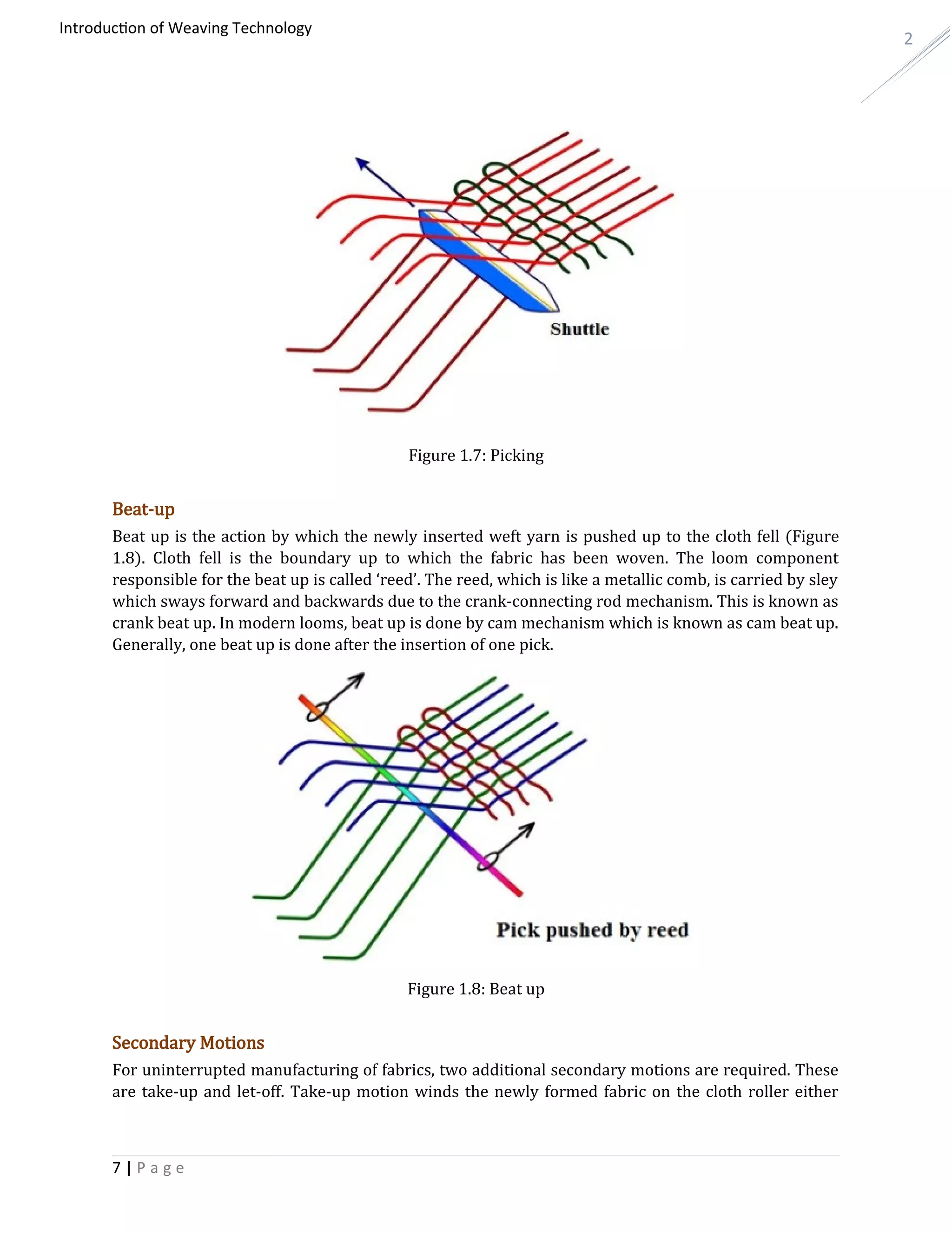 Introduction of weaving | PDF
