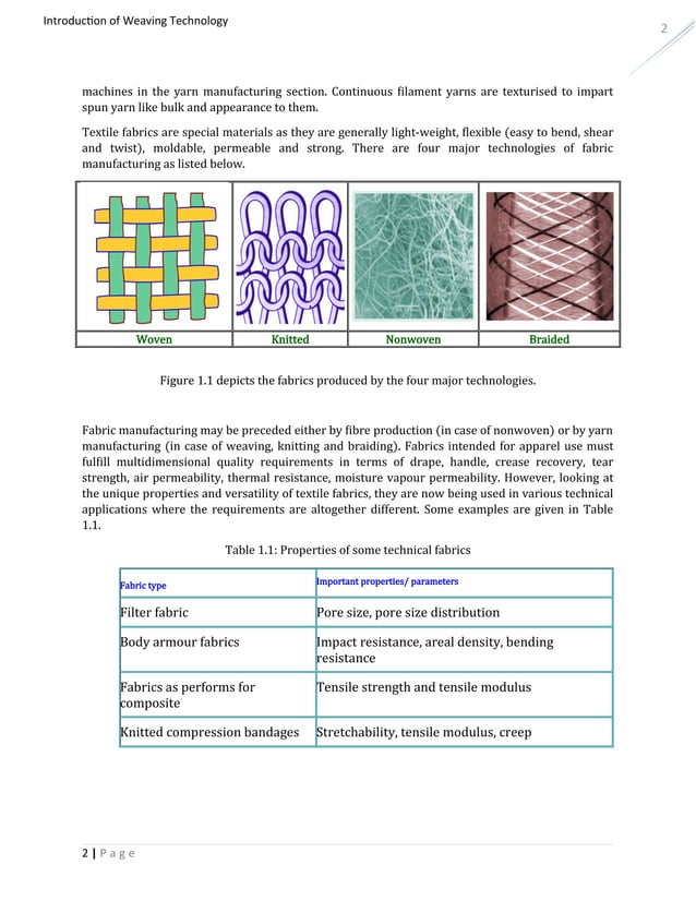 Introduction of weaving | PDF