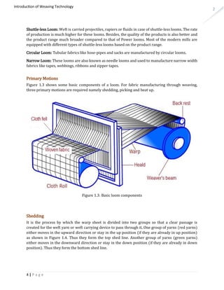 Introduction of weaving | PDF
