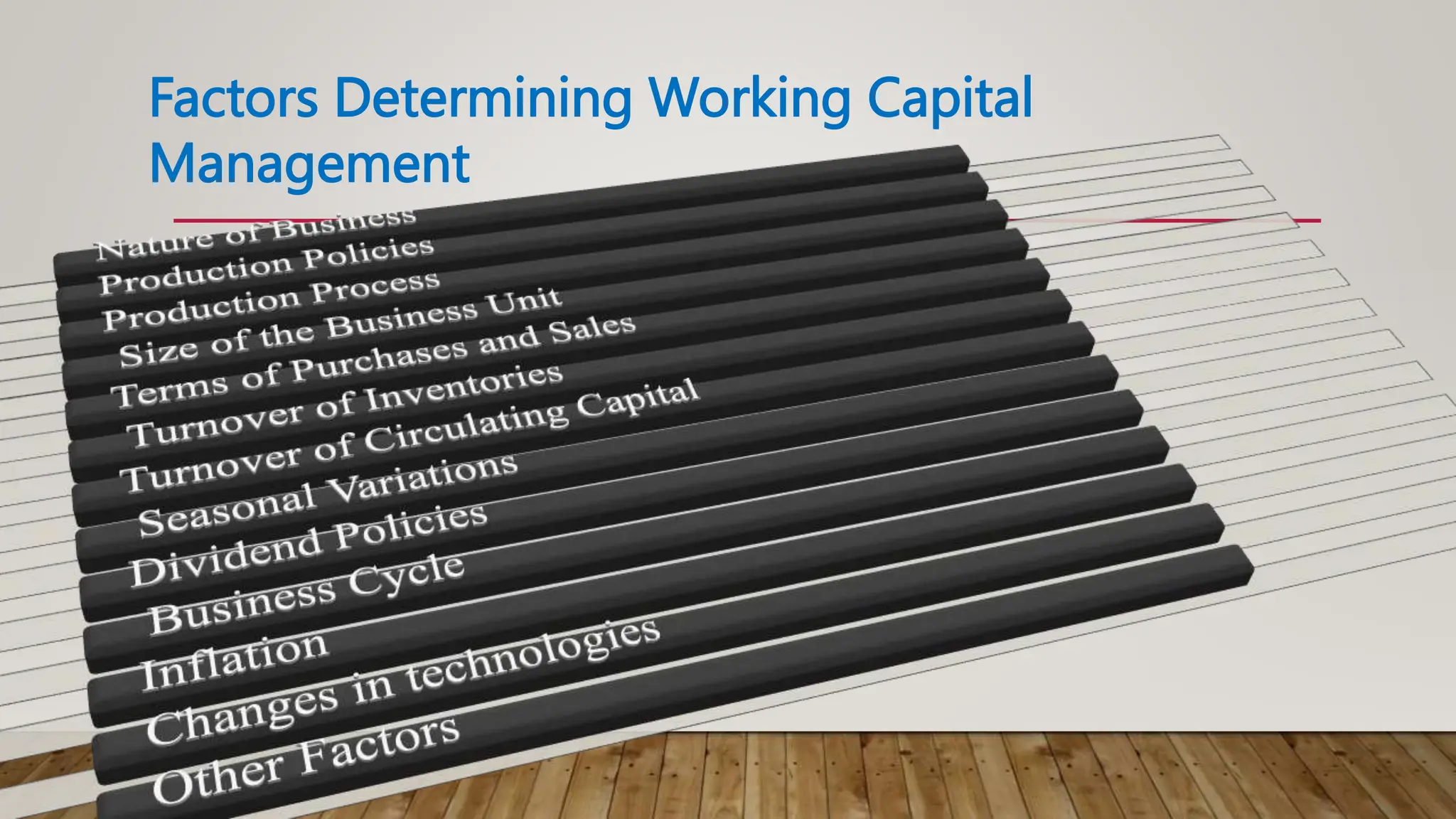Introduction of Working Capital Management.pptx