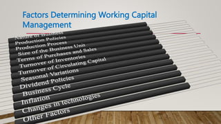 Introduction of Working Capital Management.pptx