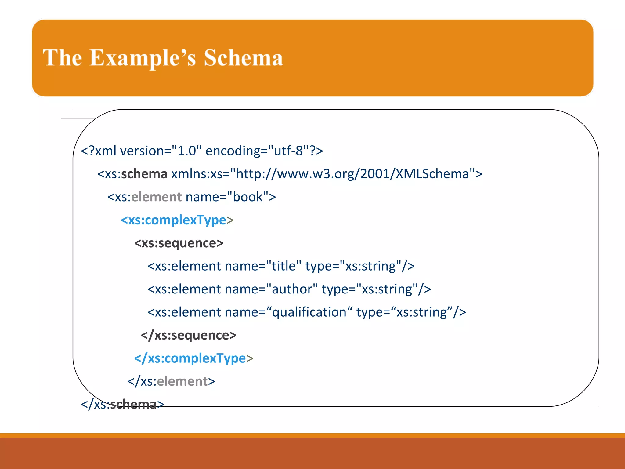 Introduction Of Xml And Xslt Ppt Web Design And Html Internet