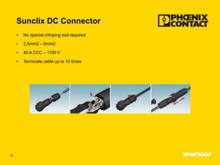 An introduction to Zeversolar inverters | PPT