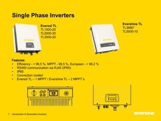 An introduction to Zeversolar inverters | PPT