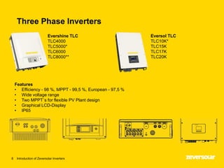 An introduction to Zeversolar inverters | PPT