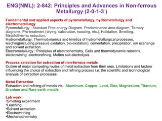 Introductio Non-ferrous metallurgy principles.ppt