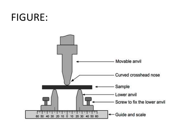 Introduction on flexural testing machine