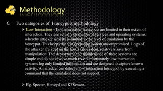 honey pots introduction and its types | PPTX