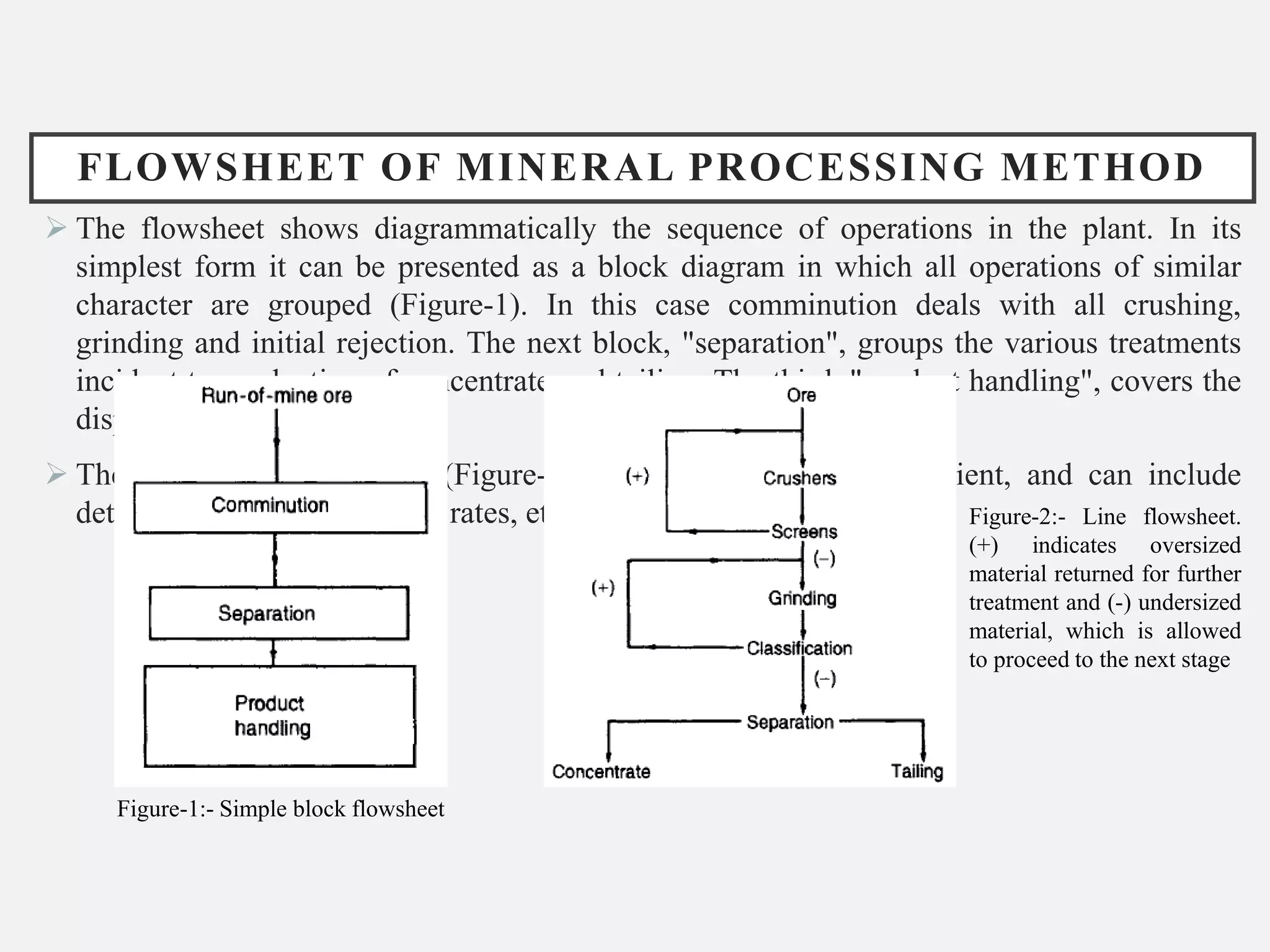 Introduction on mineral processing_01.pptx