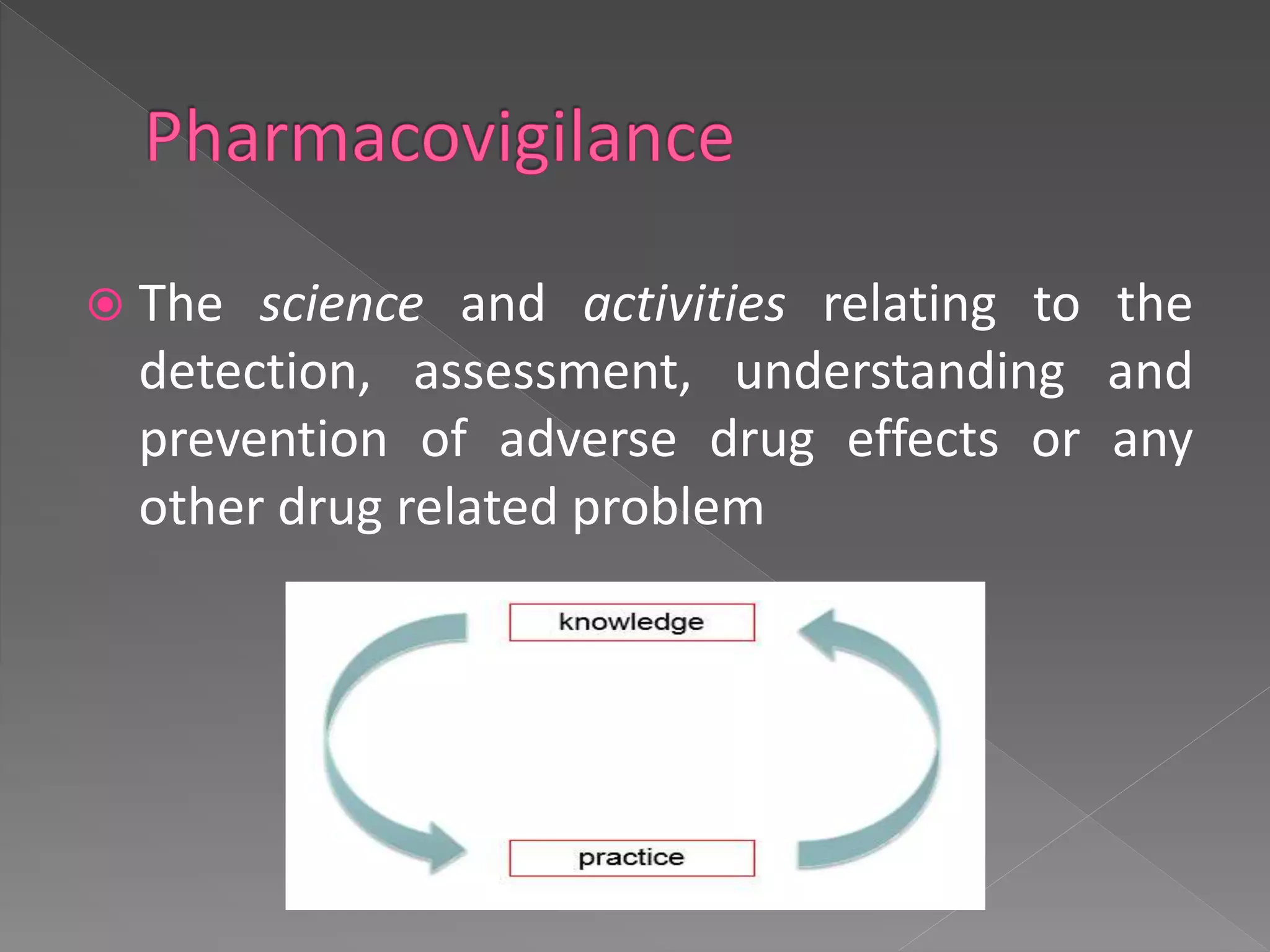 Introduction on Pharmacovigilance.pptx