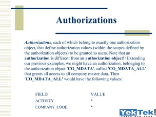 Introduction on sap security | PPT