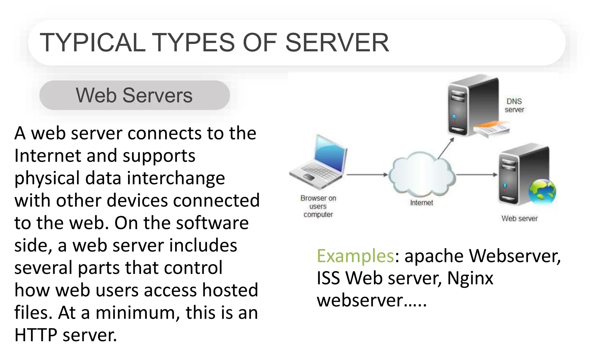introduction on server.pptx | Internet | Computing
