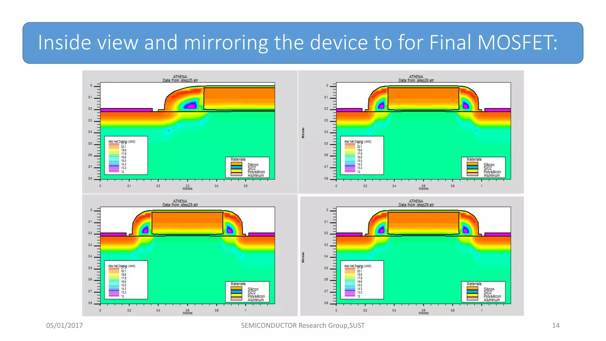 Introduction to SILVACO and MOSFET Simulation technique | PPTX