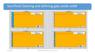 Introduction to SILVACO and MOSFET Simulation technique | PPTX