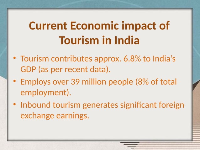 INTRODUCTION ON TRAVEL AND TOURISM ppt (Suhani_cpjchs).pptx