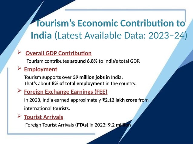 INTRODUCTION ON TRAVEL AND TOURISM ppt (Suhani_cpjchs).pptx
