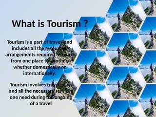 INTRODUCTION ON TRAVEL AND TOURISM ppt (Suhani_cpjchs).pptx
