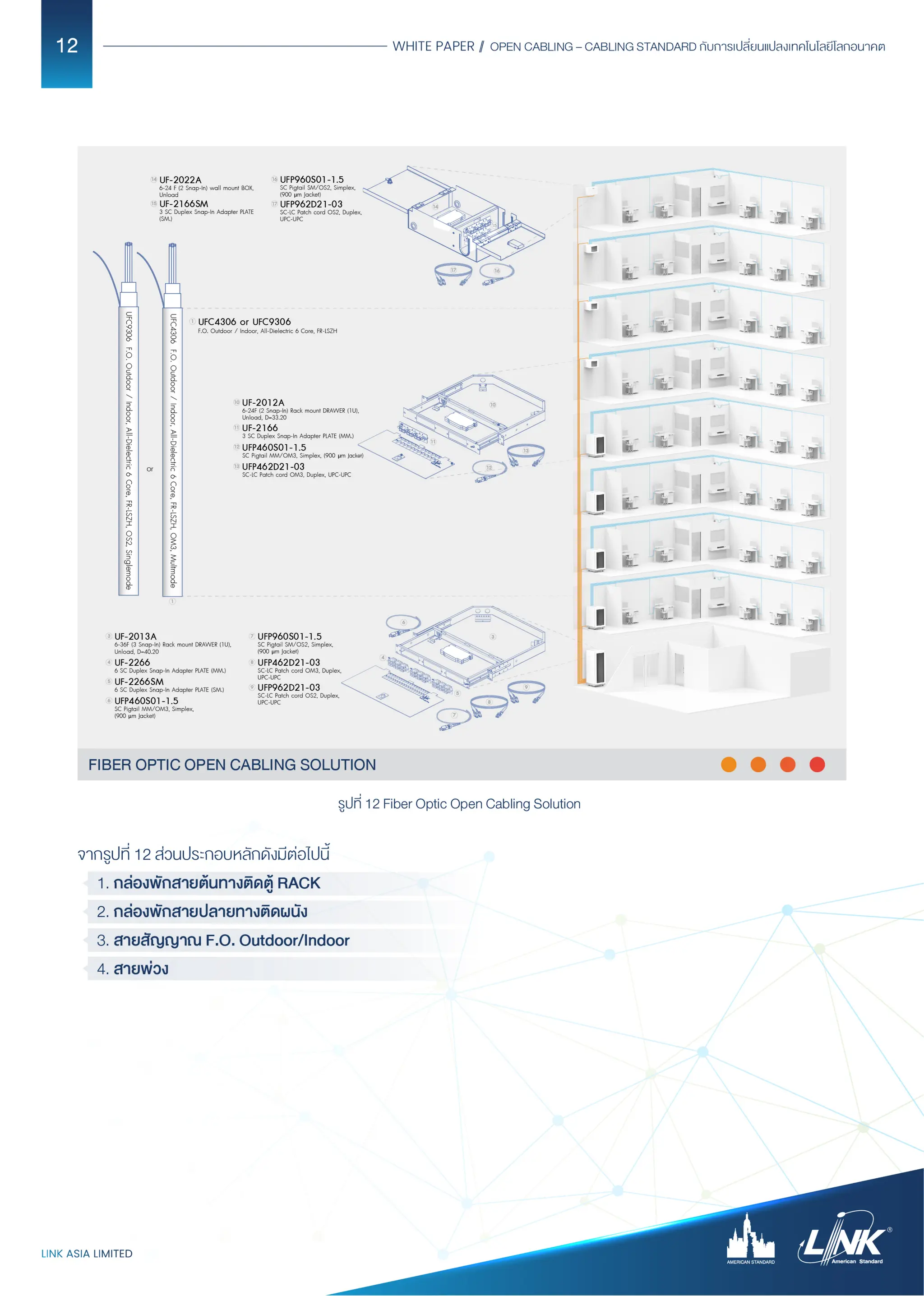 Introduction Open Cabling.pdf