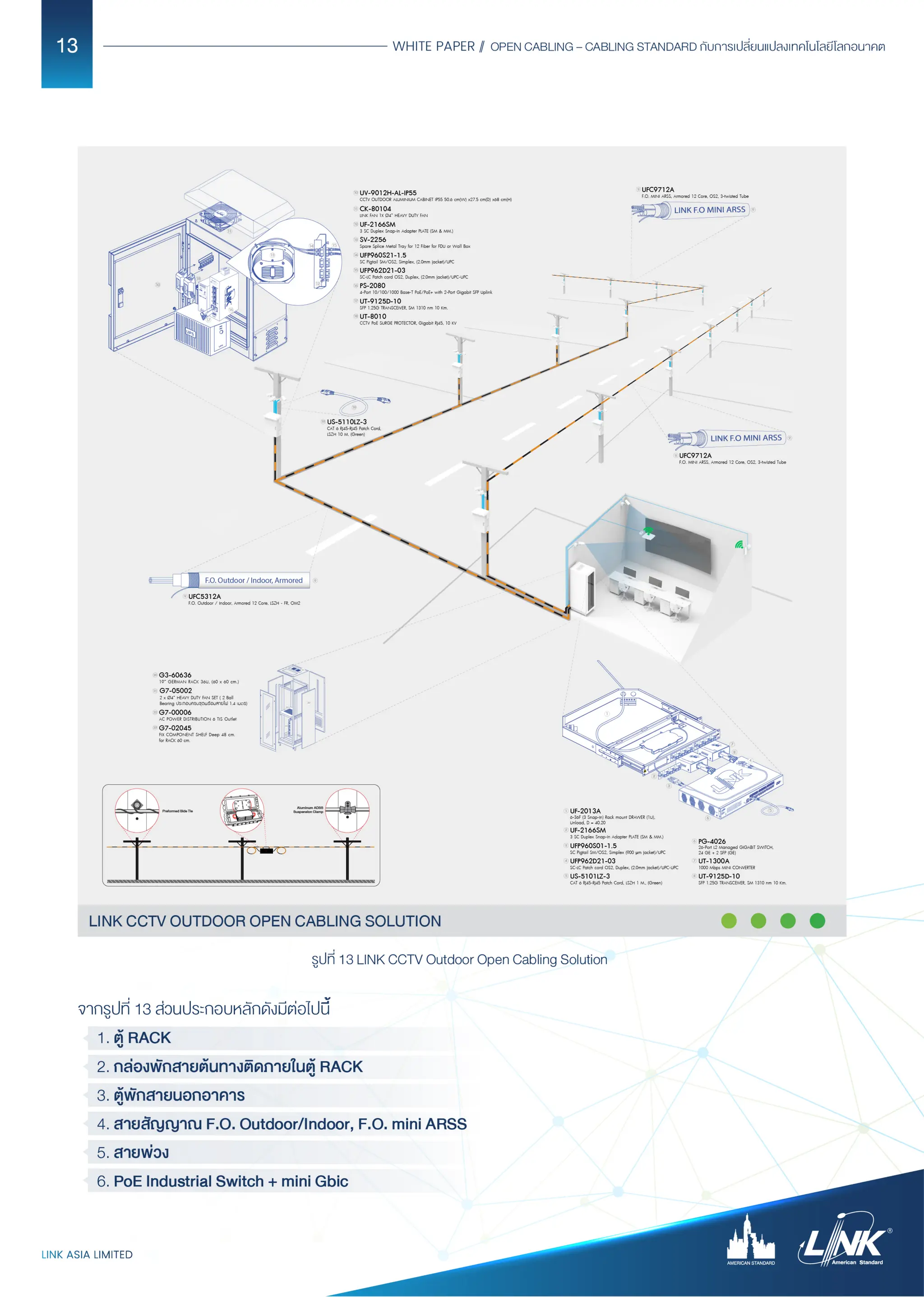 Introduction Open Cabling.pdf
