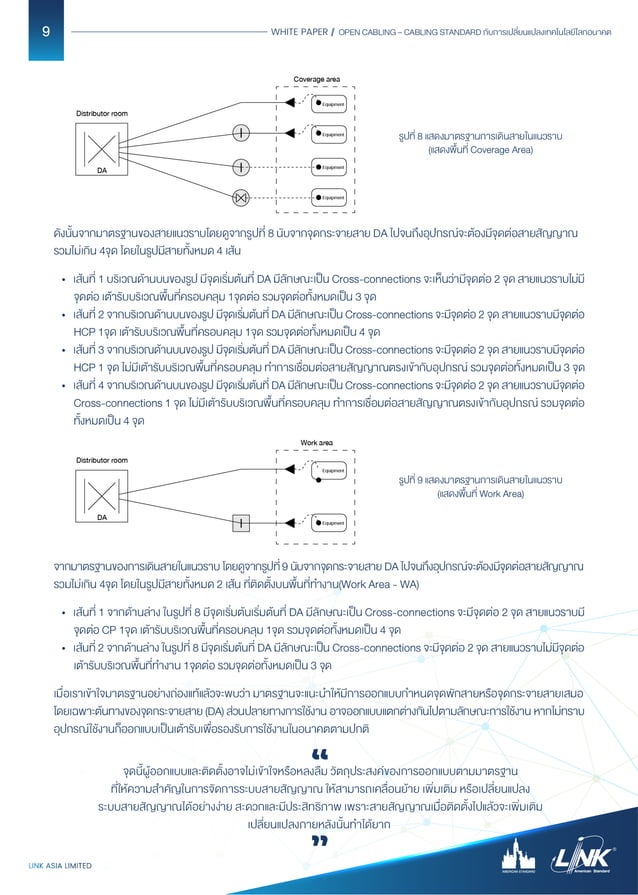Introduction Open Cabling.pdf
