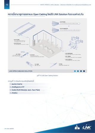 Introduction Open Cabling.pdf