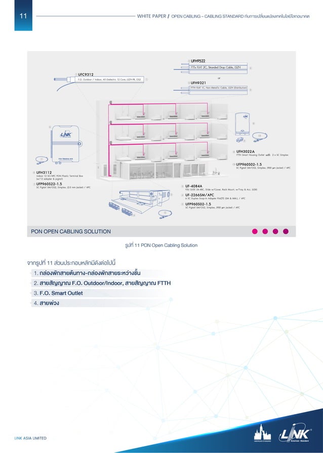 Introduction Open Cabling.pdf