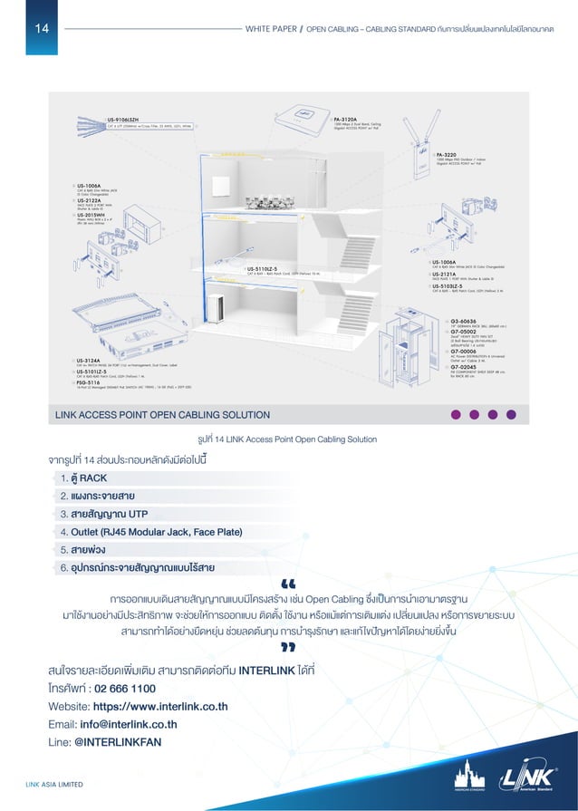 Introduction Open Cabling.pdf