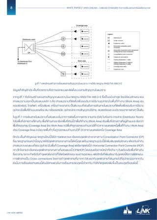 Introduction Open Cabling.pdf