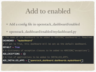 Introduction openstack horizon | PPT