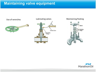 Introduction & operating valves | PPTX