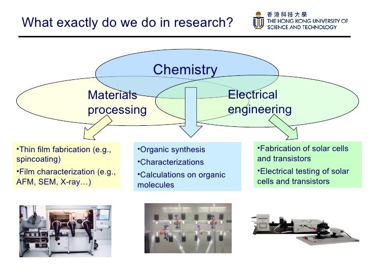 Introduction organic electronics