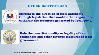 Public Fiscal Administration | PDF