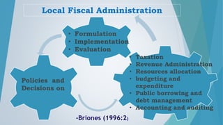 Public Fiscal Administration | PDF