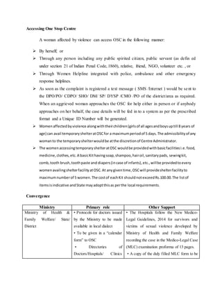 Introduction osc | DOCX