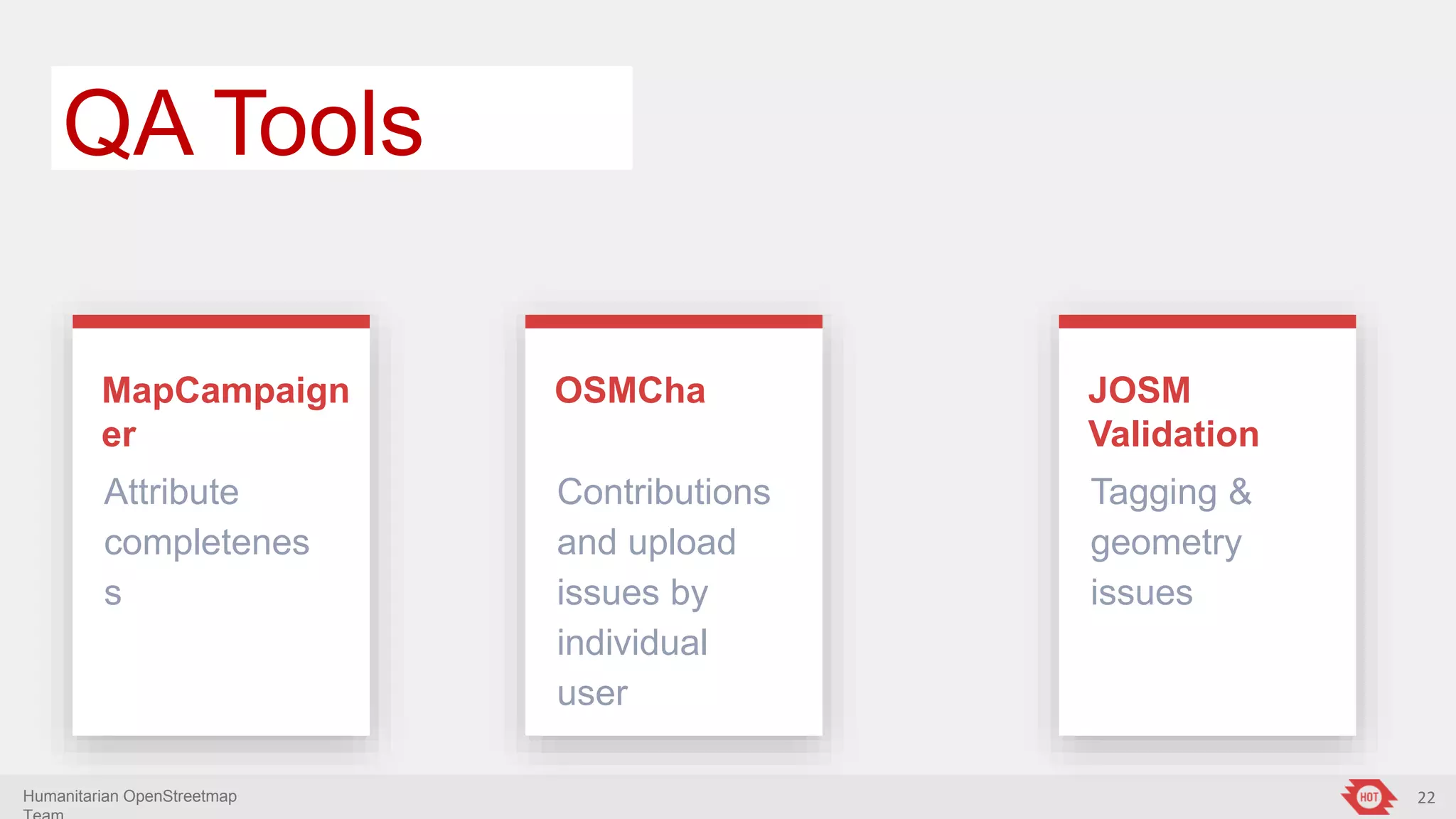 Introduction osm plm181120 | PPT