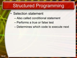 Introduction to Creating Computer Programs.ppt