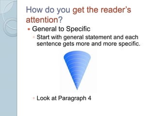 Introduction paragraph | PPTX
