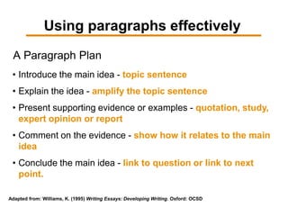 Introduction to paragraphs conclusion | PPT