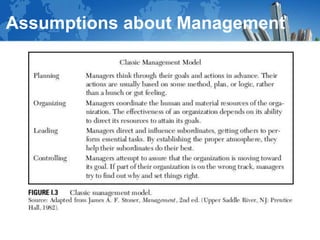 Introduction part1 | PPT