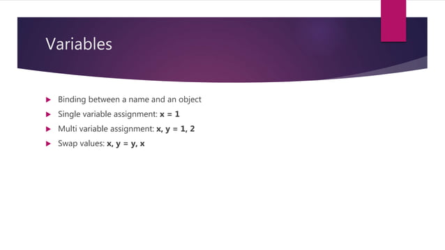 Introduction To The Basics Of Python Programming Part 1 Ppt 6570