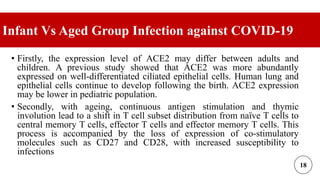 Introduction, pathophysiology and treatment options for covid 19 | PPT