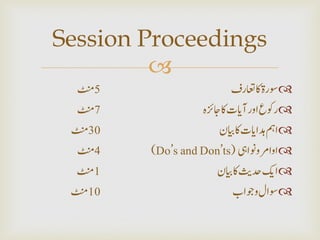 Introduction pegham e-quran | PDF