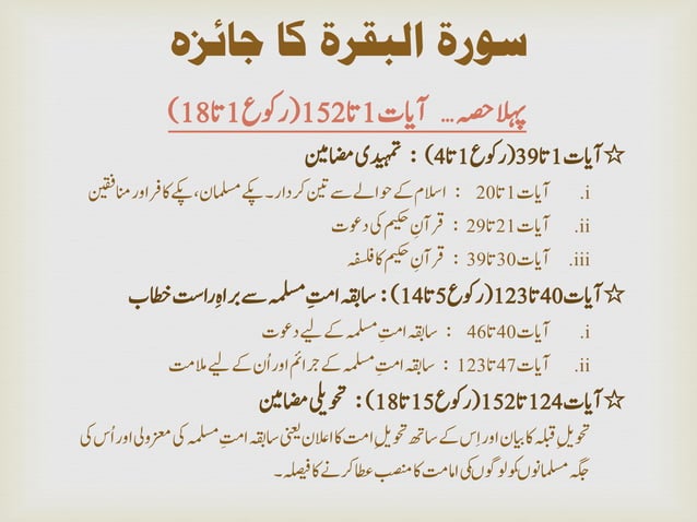 Introduction pegham e-quran | PPT