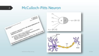 Introduction Perceptron in detailed.pptx